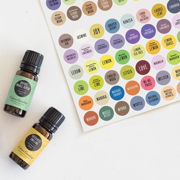 Bottle Cap Stickers | Essential Oil Bottle Labels | Edens Garden